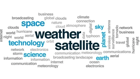 Water polo animated word cloud, text des... | Stock Video | Pond5