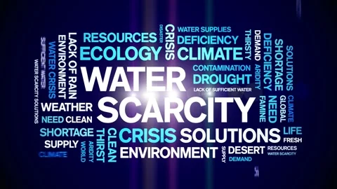 Water Scarcity animated word cloud,anima... | Stock Video | Pond5