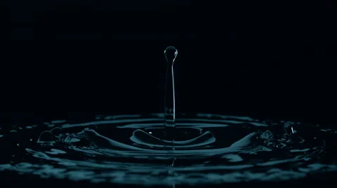 Slow Motion Water Splash Stock Videos – Royalty-Free HD & 4K Videos