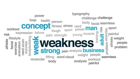 Strengths and Weaknesses Stock Video Footage | Royalty Free Strengths ...