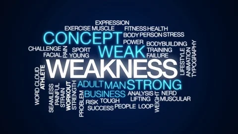 Strengths and Weaknesses Stock Video Footage | Royalty Free Strengths ...
