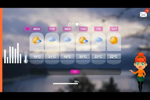 Weather Forecast - 2D Illustration Anima... | Stock Video | Pond5