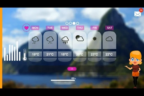 Weather Forecast - 2D Illustration Anima... | Stock Video | Pond5