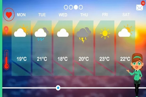 Weather Forecast - 2D Vector Animation -... | Stock Video | Pond5