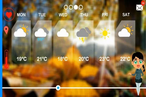 Weather Forecast - 2D Vector Animation -... | Stock Video | Pond5