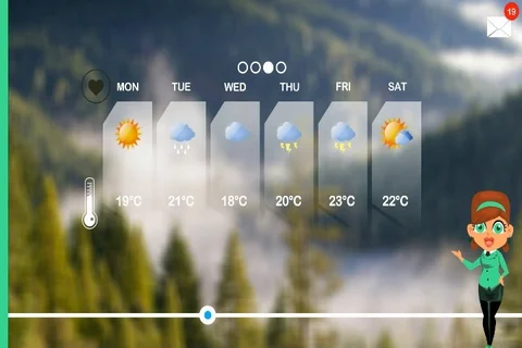 Weather Forecast - 2D Vector Animation -... | Stock Video | Pond5