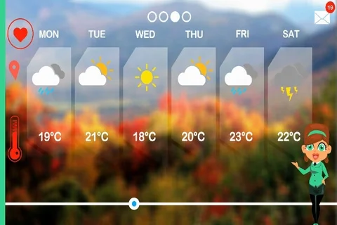 Weather Forecast - 2D Vector Animation -... | Stock Video | Pond5