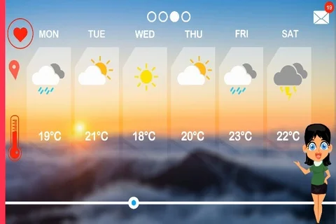 Weather Forecast - 2D Vector Animation -... | Stock Video | Pond5