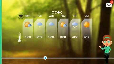 Weather Forecast 3D Stock Videos – Royalty-Free HD & 4K Videos