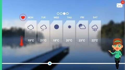 Weather Forecast Animation Stock Video Footage | Royalty Free Weather ...