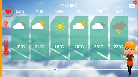 Weather Forecast 3D Stock Videos – Royalty-Free HD & 4K Videos