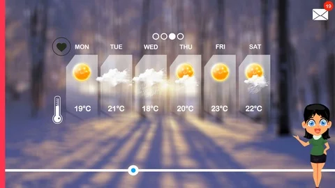 Weather Forecast - 2D Vector Animation -... | Stock Video | Pond5