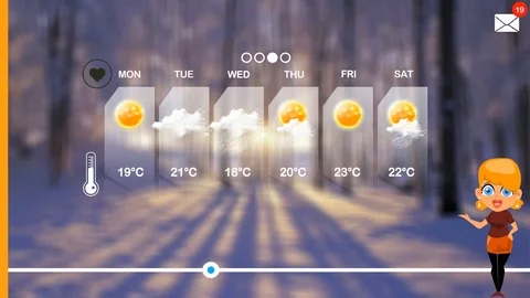 Weather Forecast - 2D Vector Animation -... | Stock Video | Pond5