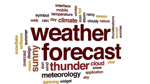 Weather forecast animated word cloud, te... | Stock Video | Pond5