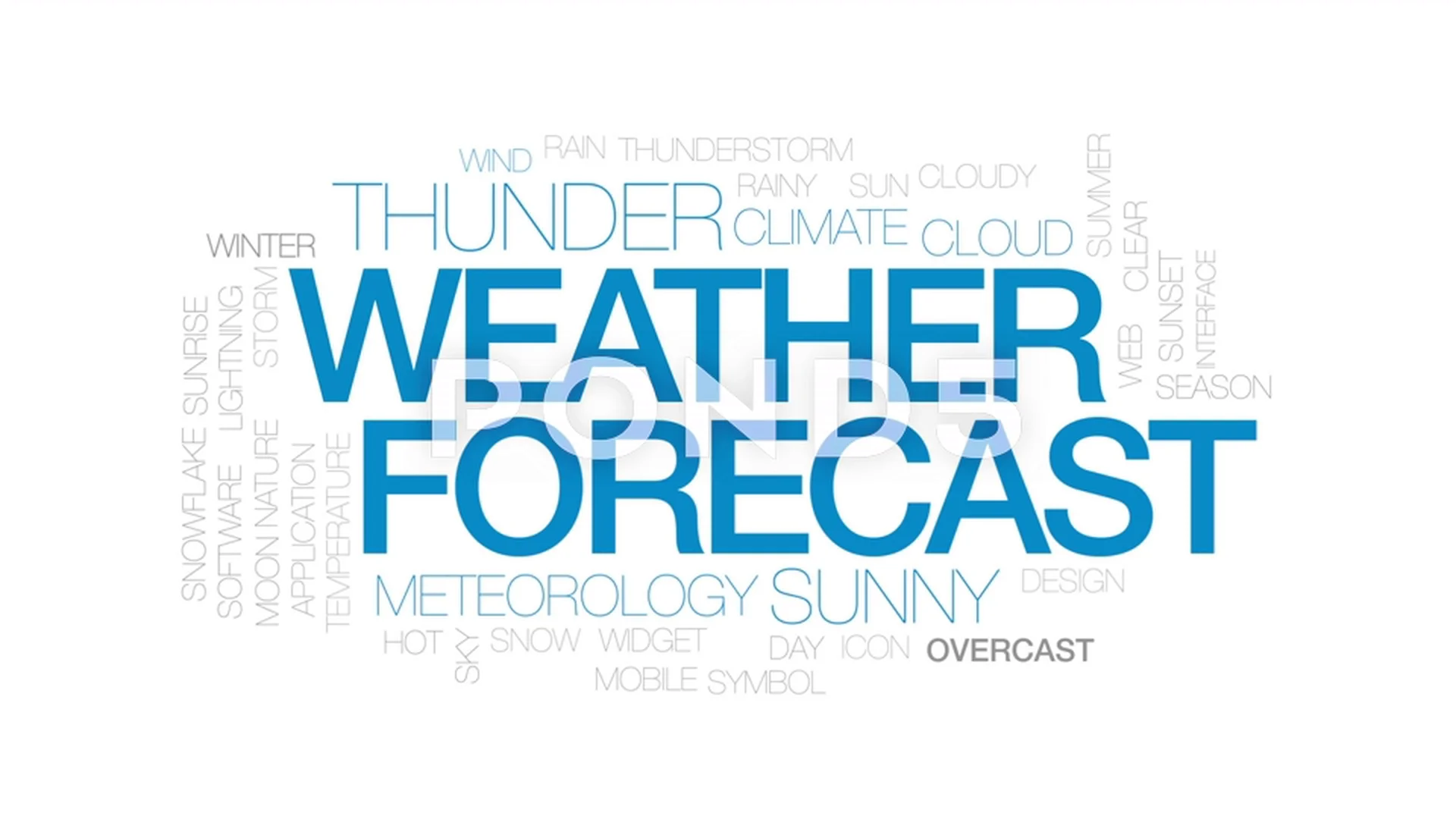 Is Forcast A Word Factory Sale | emergencydentistry.com