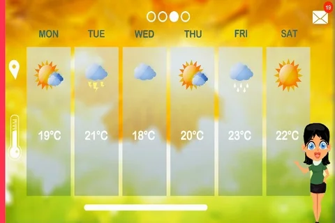 Weather Forecast - Vector Animation - We... | Stock Video | Pond5