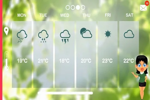 Weather Forecast - Vector Animation - We... | Stock Video | Pond5