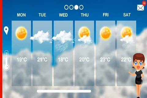 Weather Forecast - Vector Animation - We... | Stock Video | Pond5