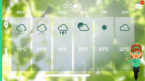 Weather Forecast - Vector Animation - We... | Stock Video | Pond5