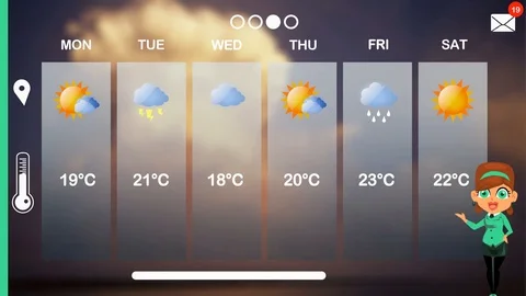 Weather Forecast - Vector Animation - We... | Stock Video | Pond5
