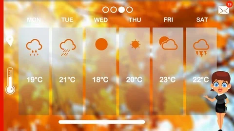 Weather Forecast - Vector Animation - We... | Stock Video | Pond5