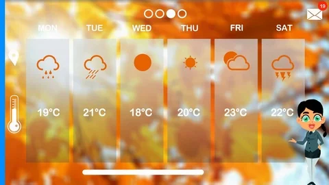 Weather Forecast - Vector Animation - We... | Stock Video | Pond5