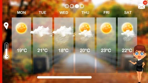 Weather Forecast - Vector Animation - We... | Stock Video | Pond5