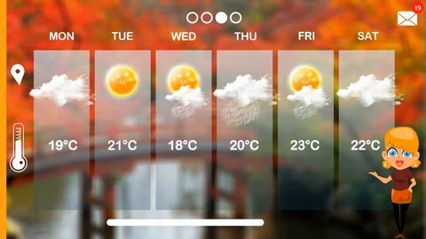 Weather Forecast - Vector Animation - We... | Stock Video | Pond5