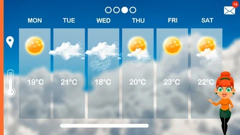 Weather Forecast - Vector Animation - We... | Stock Video | Pond5