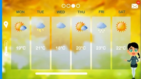 Weather Forecast - Vector Animation - We... | Stock Video | Pond5