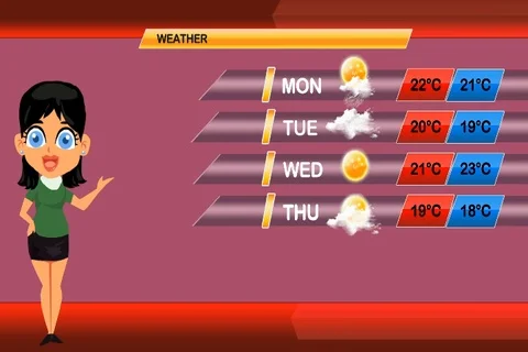 Weather Girl - Vector Animation - Brunet... | Stock Video | Pond5