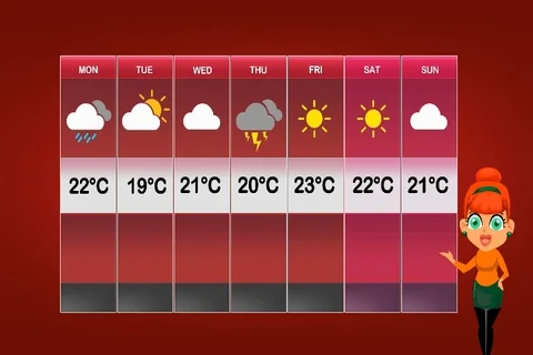 Weather Girl - Vector Animation - Ginger... | Stock Video | Pond5