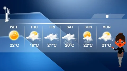 Weather Girl - Vector Animation - Temper... | Stock Video | Pond5