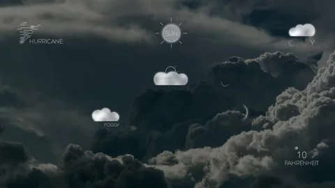 After Effects: Weather Titles | After Effects #248414011