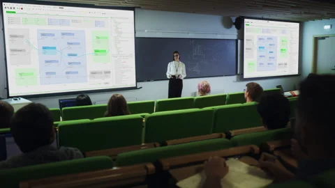 Web Development Stock Footage ~ Royalty Free Stock Videos | Pond5