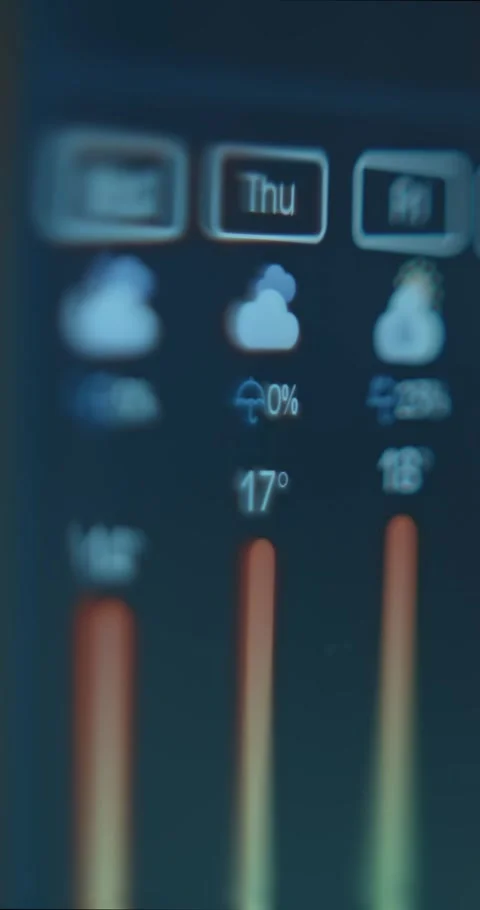 Weekly Forecast Stock Videos – Royalty-Free HD & 4K Videos