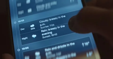 Weekly Forecast Stock Videos – Royalty-Free HD & 4K Videos