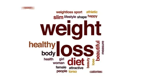 Lose Weight Animation Stock Video Footage | Royalty Free Lose Weight ...
