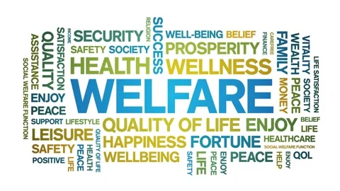 Welfare animated word cloud,animation ta... | Stock Video | Pond5