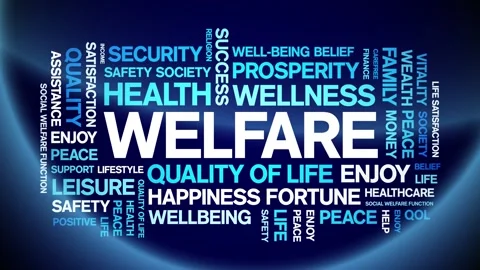 Welfare animated word cloud,animation ta... | Stock Video | Pond5