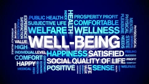 Well-Being animated word cloud,tag anima... | Stock Video | Pond5