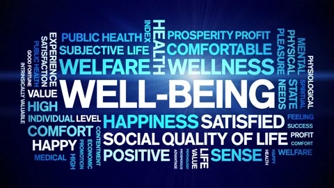 Well-Being animated word cloud,tag anima... | Stock Video | Pond5