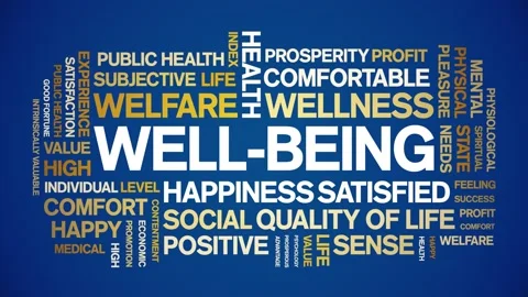 Well-Being animated word cloud,tag anima... | Stock Video | Pond5