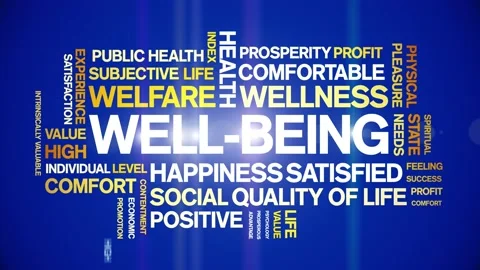 Well-Being animated word cloud,tag anima... | Stock Video | Pond5