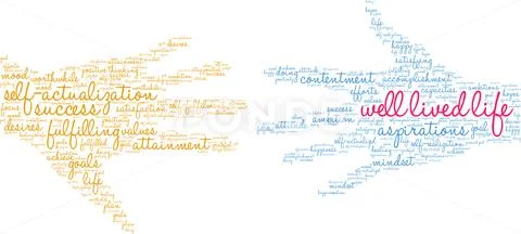 Well Lived Life Word Cloud: Royalty Free #116555322