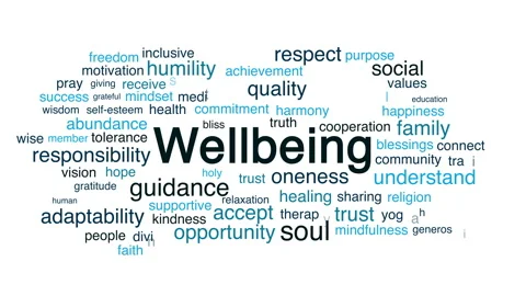 Wellbeing Background Stock Video Footage | Royalty Free Wellbeing ...