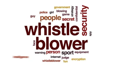 Whistleblower animated word cloud, text ... | Stock Video | Pond5