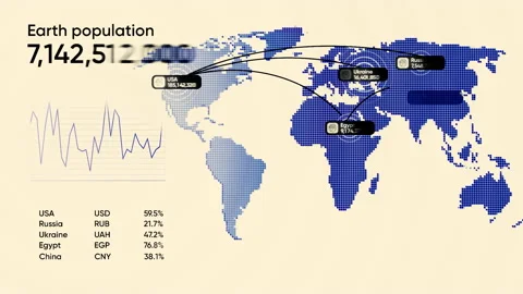 White graph as the world's population gr... | Stock Video | Pond5
