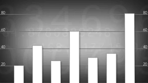 White Plain Fluctuating Bar Graph Loop w... | Stock Video | Pond5