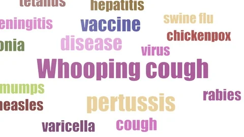 Whooping Cough Stock Footage ~ Royalty Free Stock Videos | Pond5